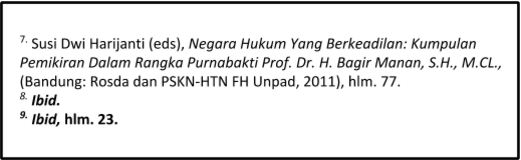 Cara Menulis Catatan Kaki Dalam Karya Tulis Ilmiah