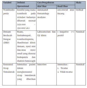 Pengertian Metode Penelitian, Tujuan, Macam, dan Contoh Lengkapnya