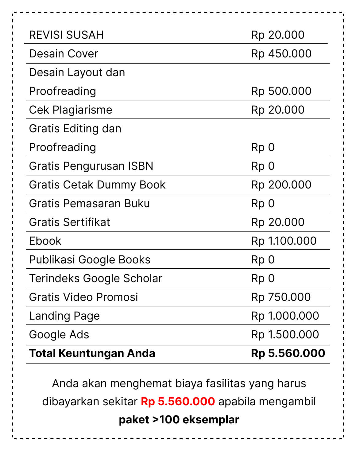 Penerbit Buku Terbaik di Jakarta - Penerbit Deepublish