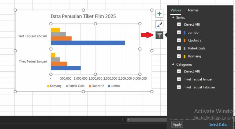 Cara Membuat Grafik di Excel dengan 2 dan 3 Variabel